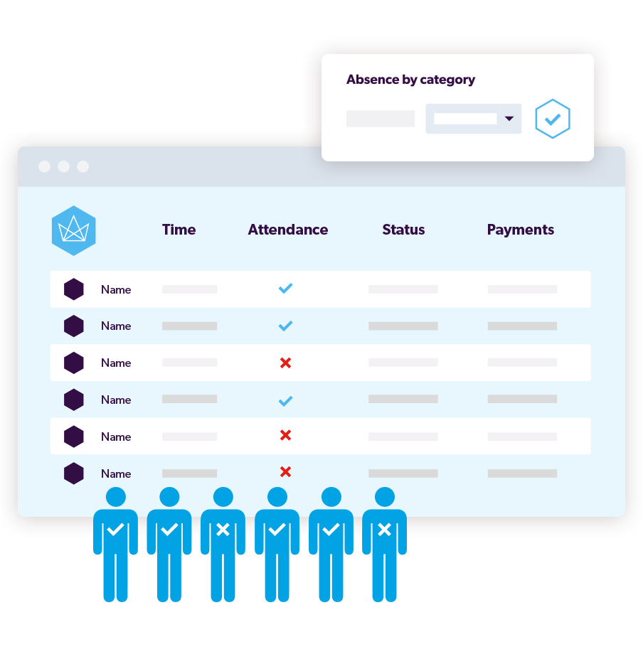 Time and attendance for manufacturing | Crown Workforce Management